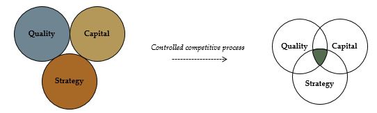 Rex Burgdorfer Discusses the Rise of Hospital Joint Ventures with ...