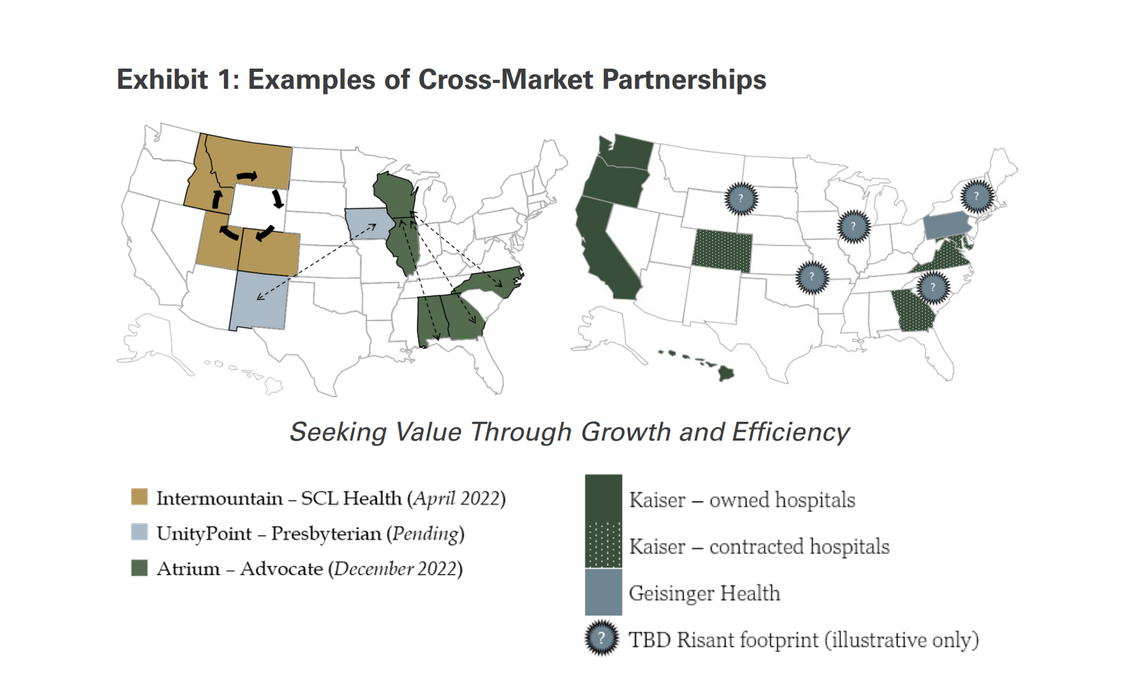 Cross-Market Health System Consolidation in a Challenged Industry ...