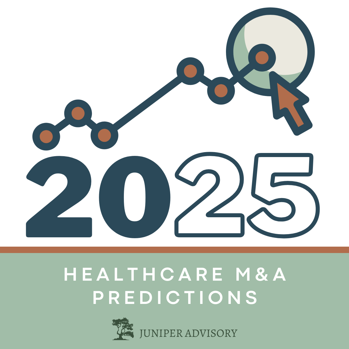 Special Report: Healthcare M&A Predictions for 2025 - Juniper Advisory